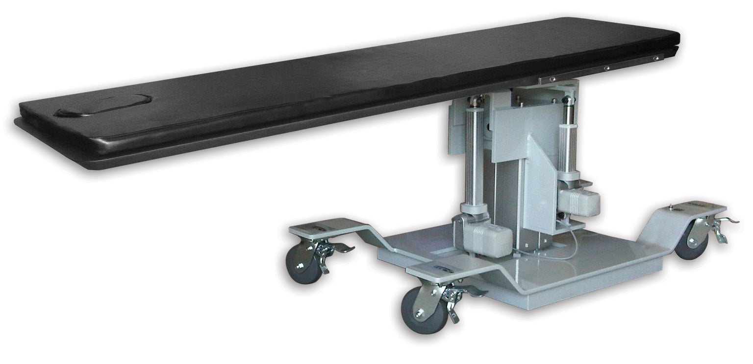 Imaging Tables– Didage